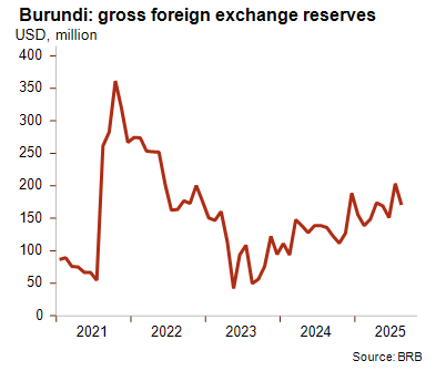 Short-term political risk: Nine countries upgraded, two countries ...